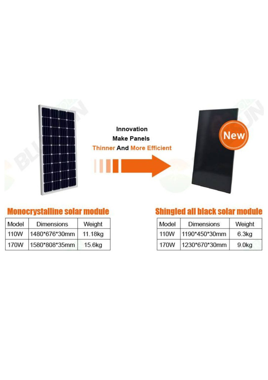 170 Watt Shingled solar panel