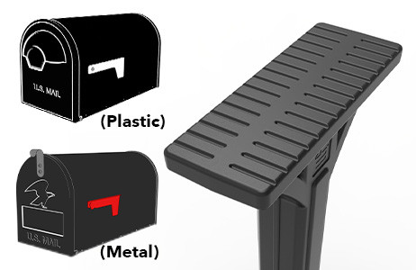 American Home Dig-Free Universal Mailbox Post for Standard Mailboxes ...