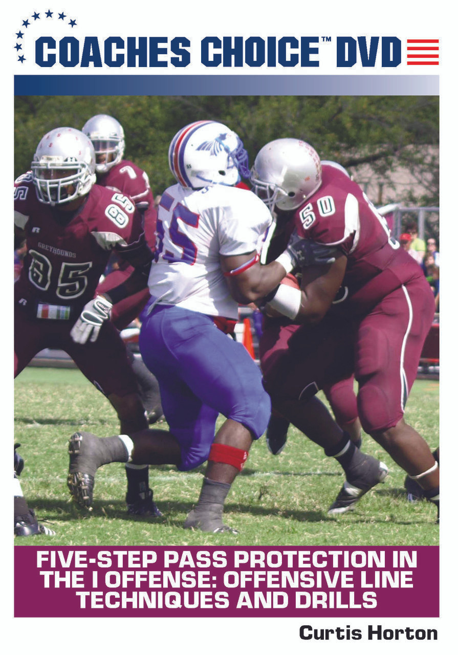 Five-Step Pass Protection in the I Offense: Offensive Line Techniques ...