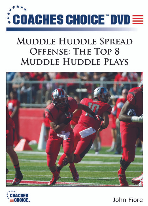 Muddle Huddle Spread Offense: The Top 8 Muddle Huddle Plays - Coaches ...