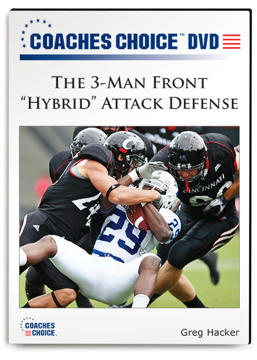 The 3-Man Front Hybrid Attack Defense | Coaches Choice