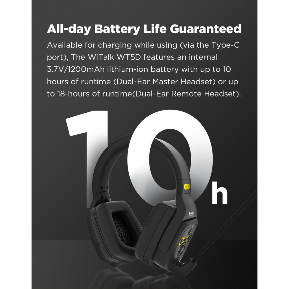 5-Person Dual HS Intercom Sys | Saramonic