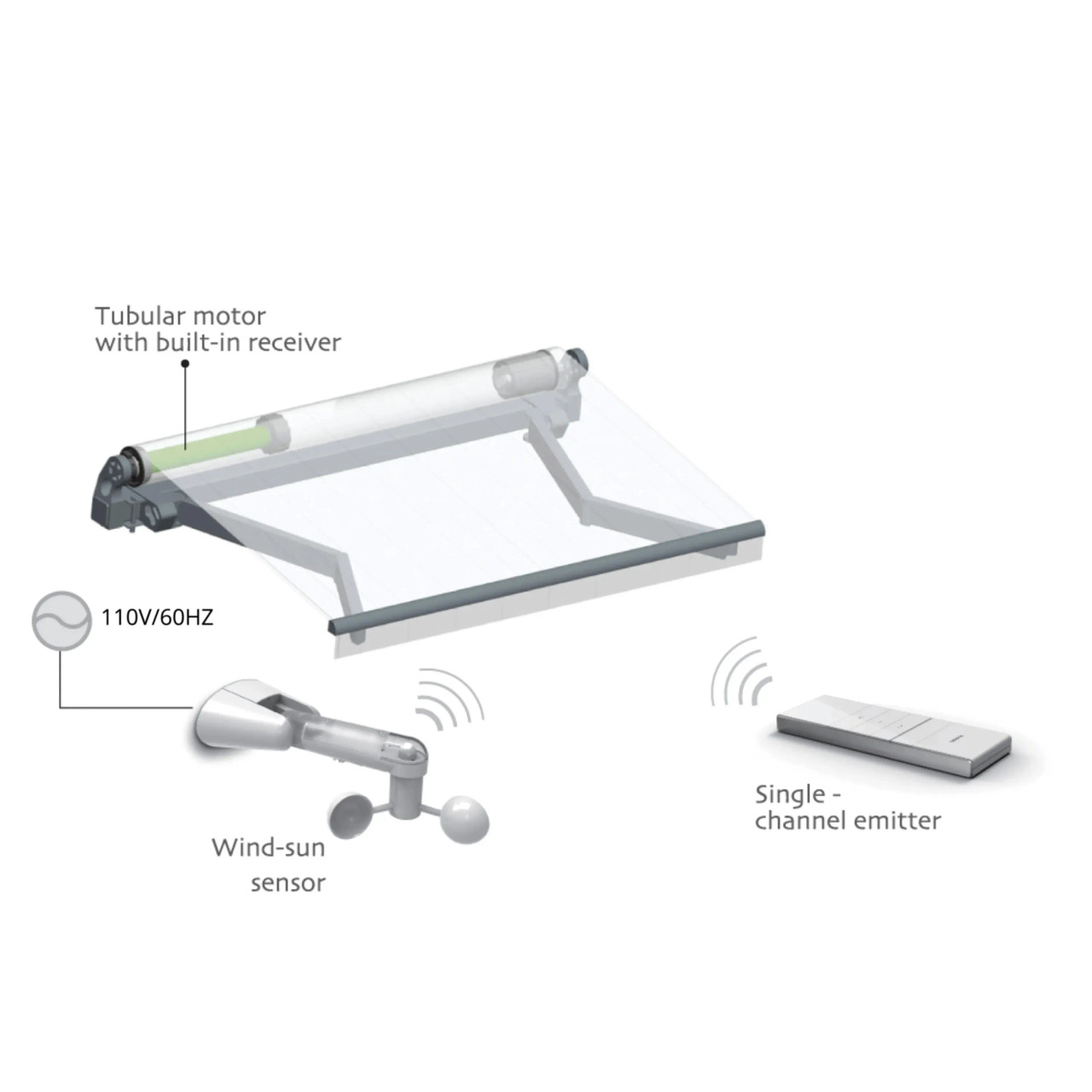 Wind and Sun Sensor for Motorized Retractable Awning - ALEKO