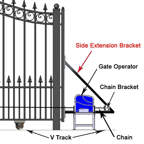 Side Frame Extension Bracket - ALEKO