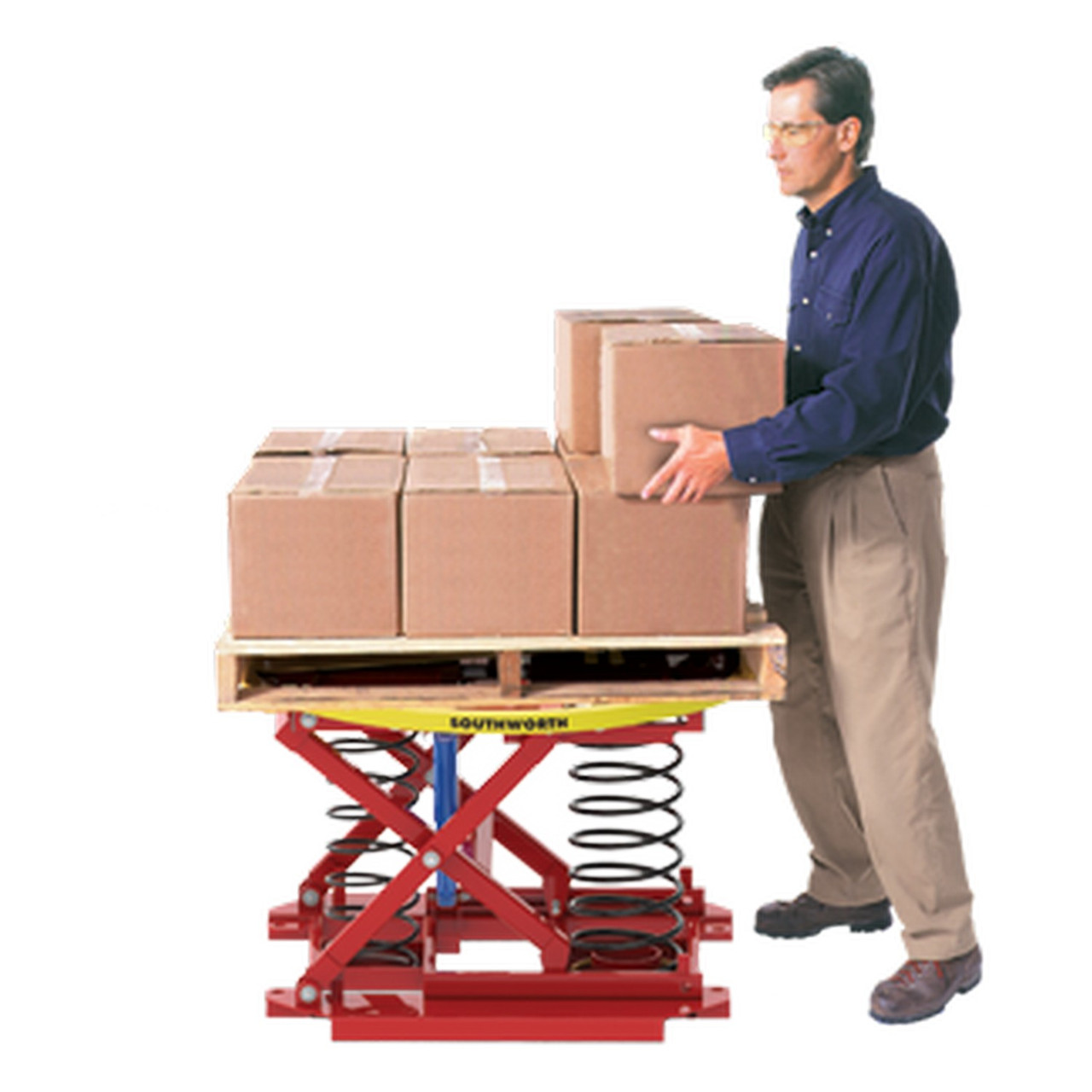 Southworth PALLETPAL360 PalletPal 360 Spring Pallet Positioner
