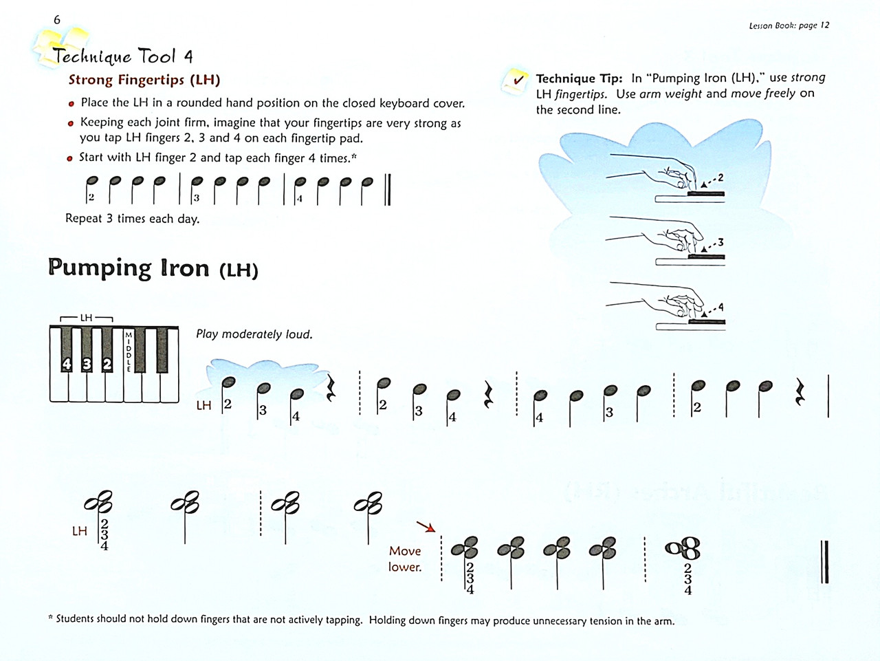 Alfred's Premier Piano Course Technique 1A Piano Gallery Music Superstore