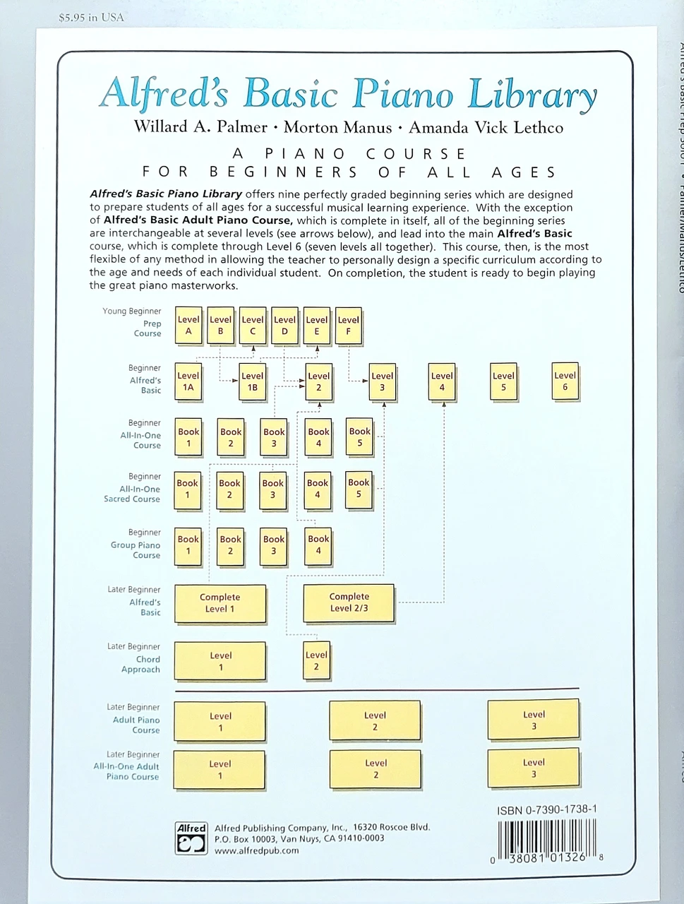 Alfred's Basic Piano Library Prep Course Solo Book Level F at Piano Gallery