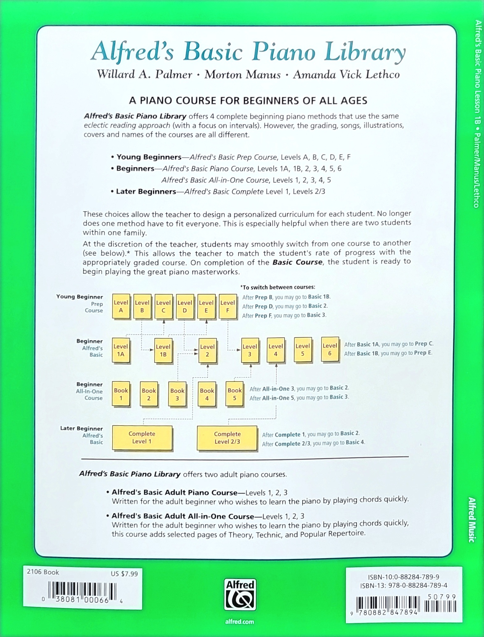Alfred's Basic Piano Library Lesson Book Level 1B at Piano Gallery ...