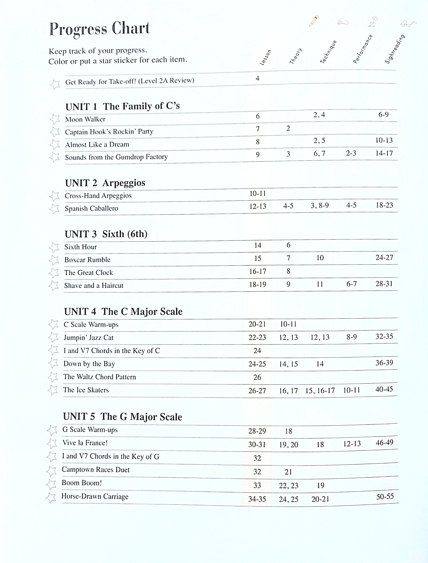 Piano Adventures Lesson Book Level 2B (2nd Edition) at Piano Gallery ...