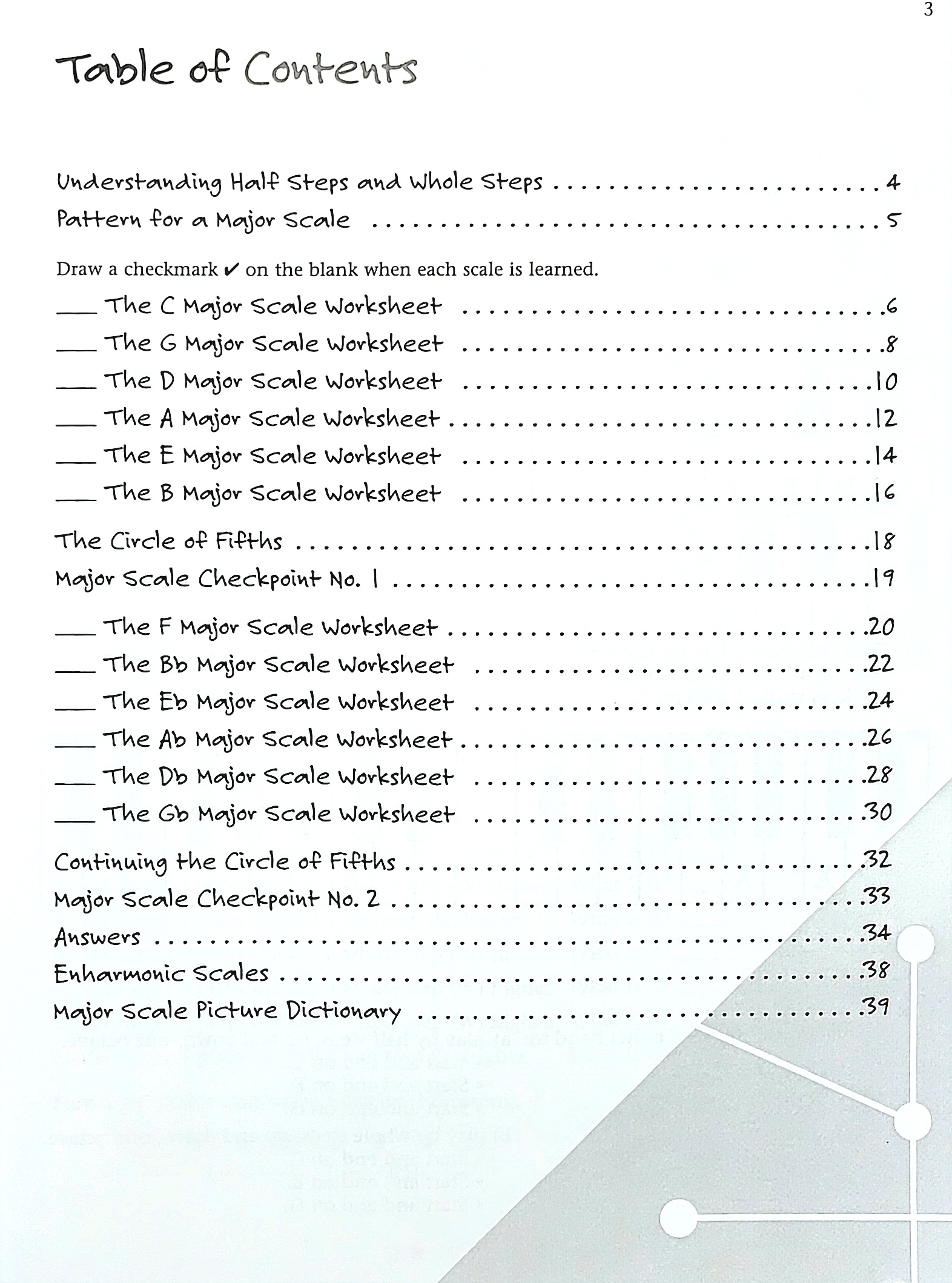 Major Scale Picture Workbook - Piano Gallery