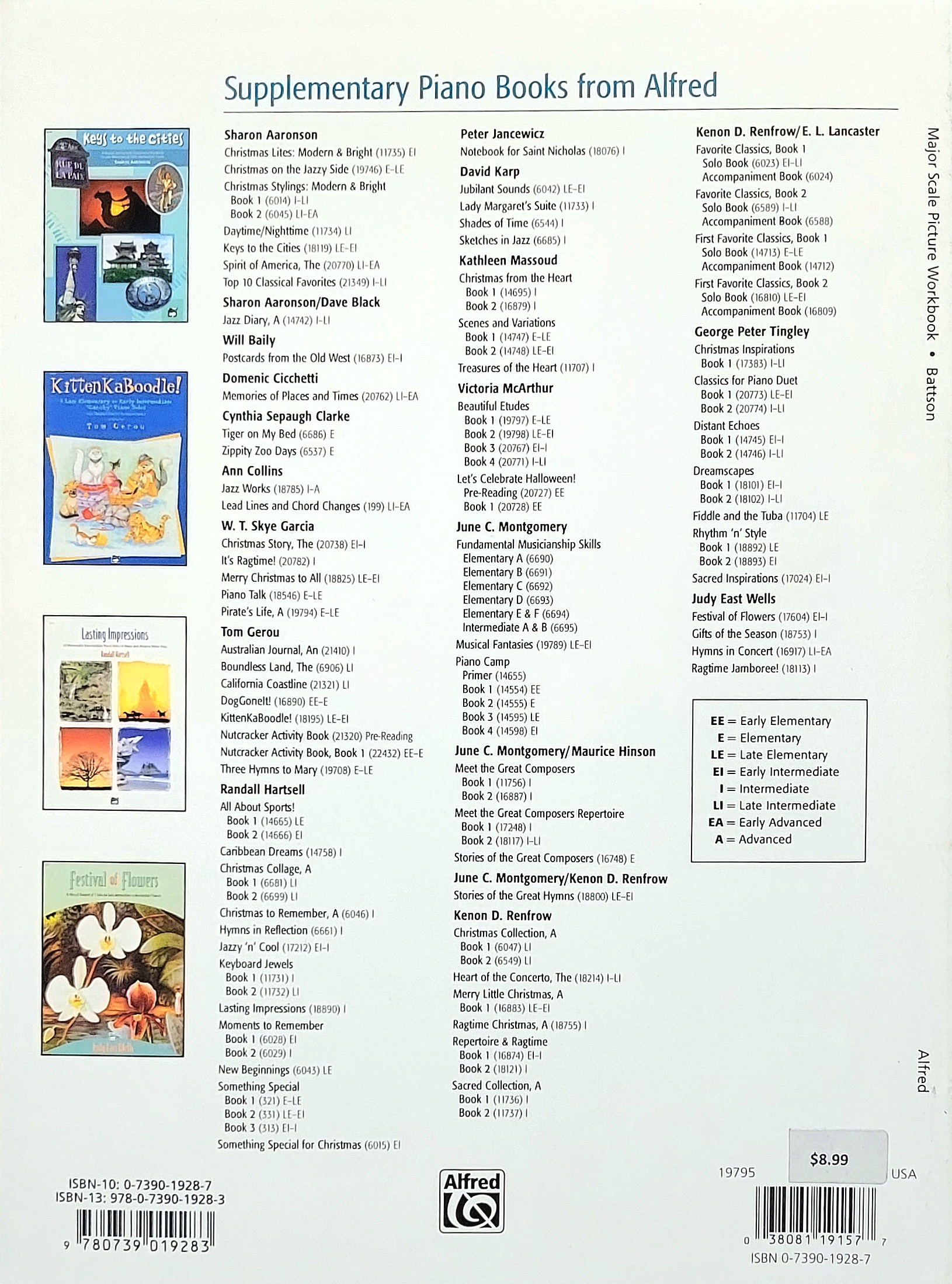 Major Scale Picture Workbook - Piano Gallery