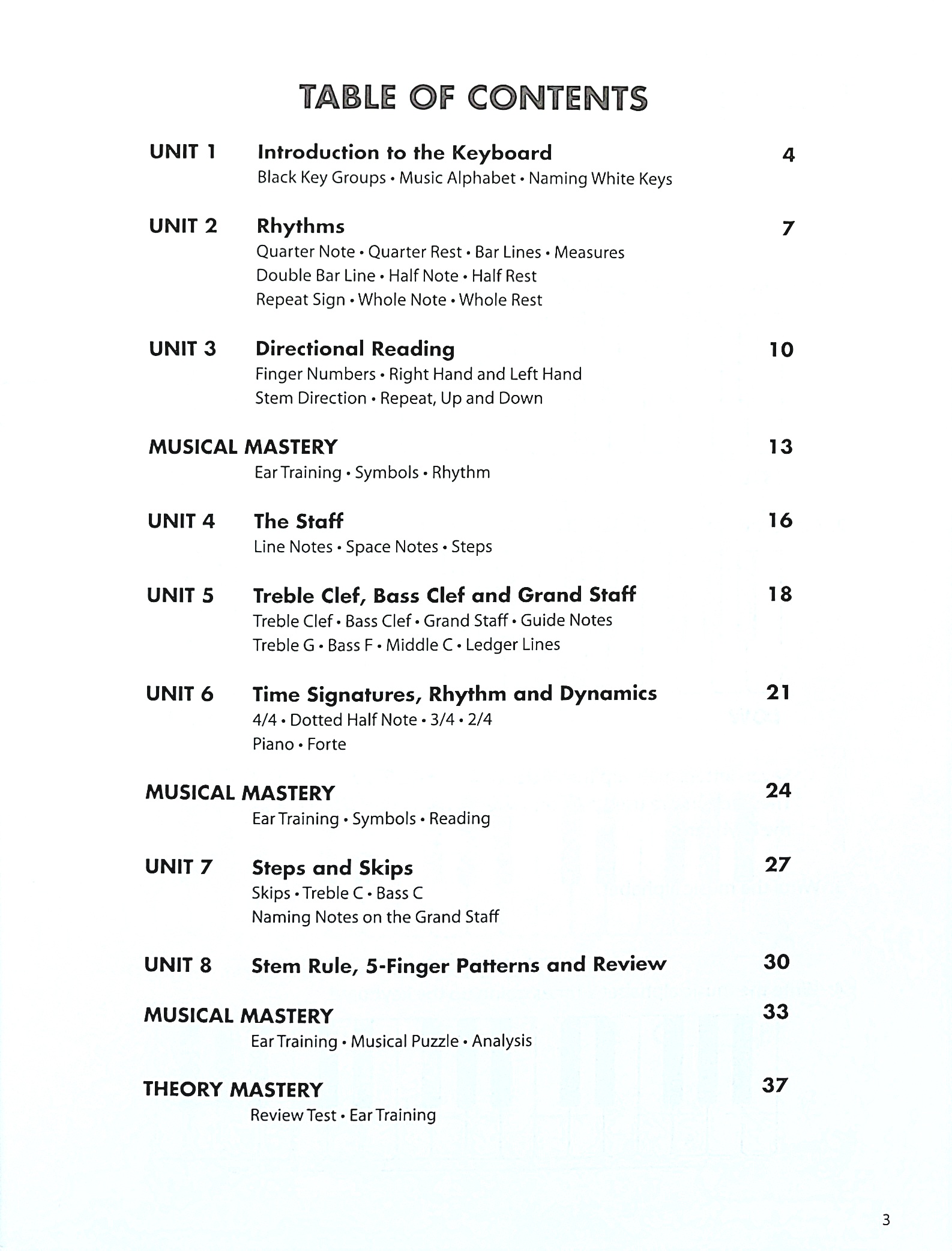 Piano Theory - Level One - Essential Elements - Piano Gallery