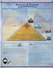Chart - Pyramid Power - inspired living