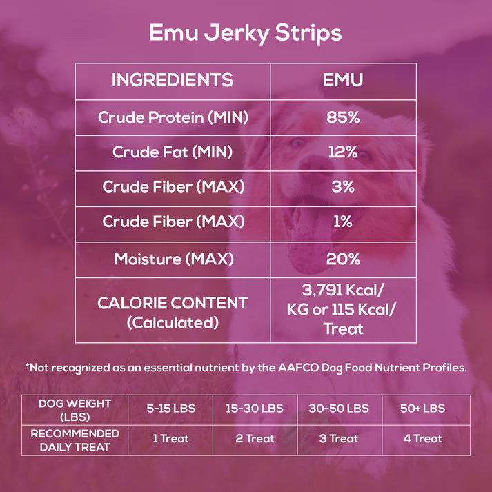 Outback Bones Emu Jerky Strips 7.05oz - Affordable Pet Supply