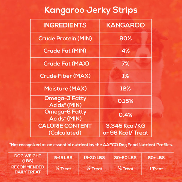 Outback Bones Kangaroo Jerky Strips 7.05oz - Affordable Pet Supply
