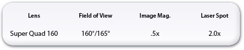 Volk SuperQuad 160 Extreme Wide Field Lens, Super Quad Lens, SuperQuad 160