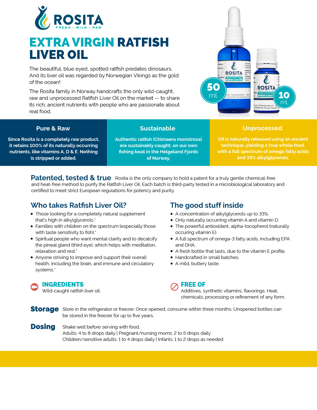 Pineal Gland Ratfish Liver Oil Rosita Alkylglycerol Pharmacy Canada – RXFRF