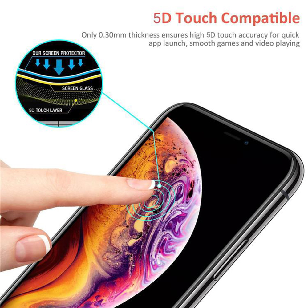 5D Full Cover Tempered Glass Screen Protector For iPhone 11 - New Case ...