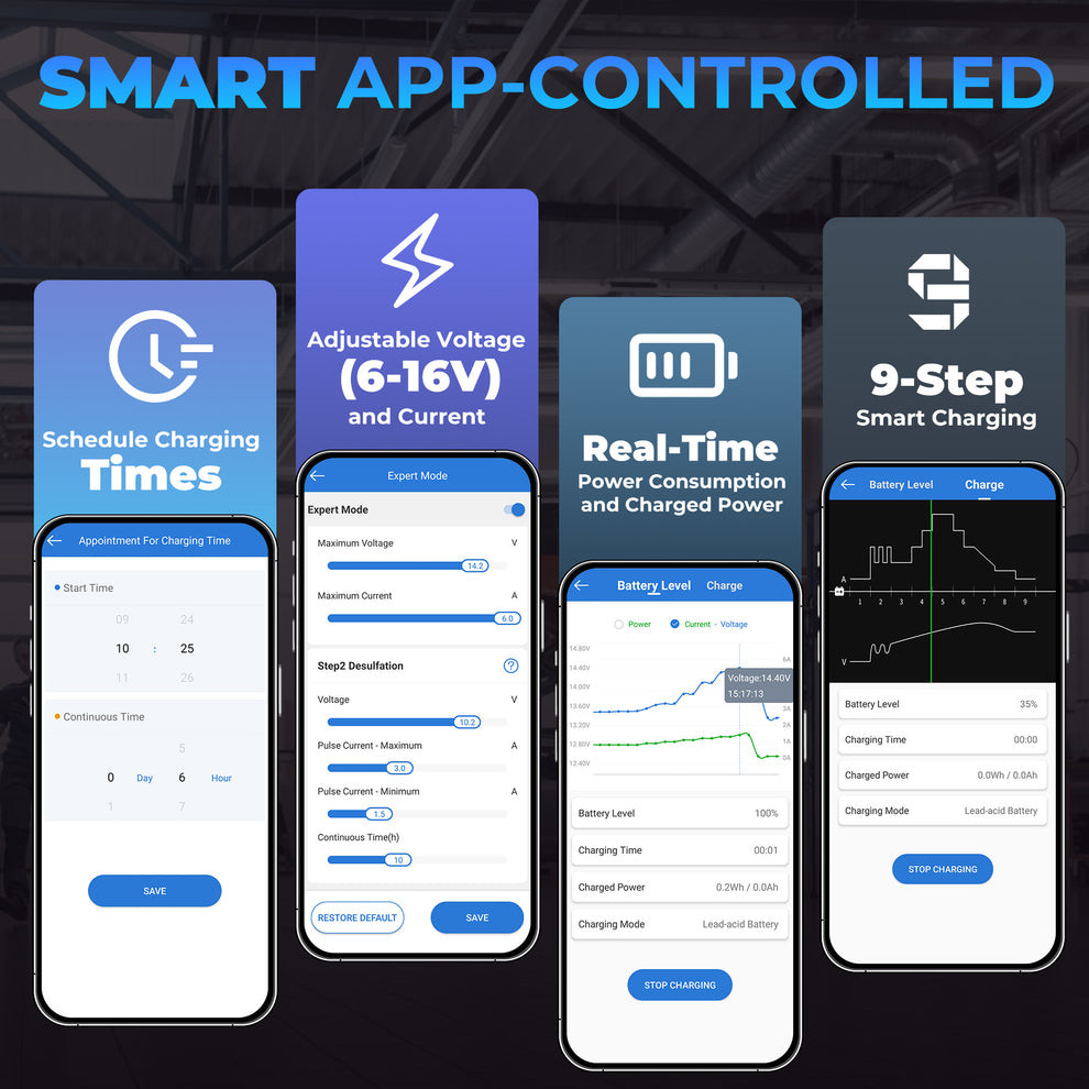 TOPDON TB6000 Pro Battery Charger (TD52130091) | JB Tools