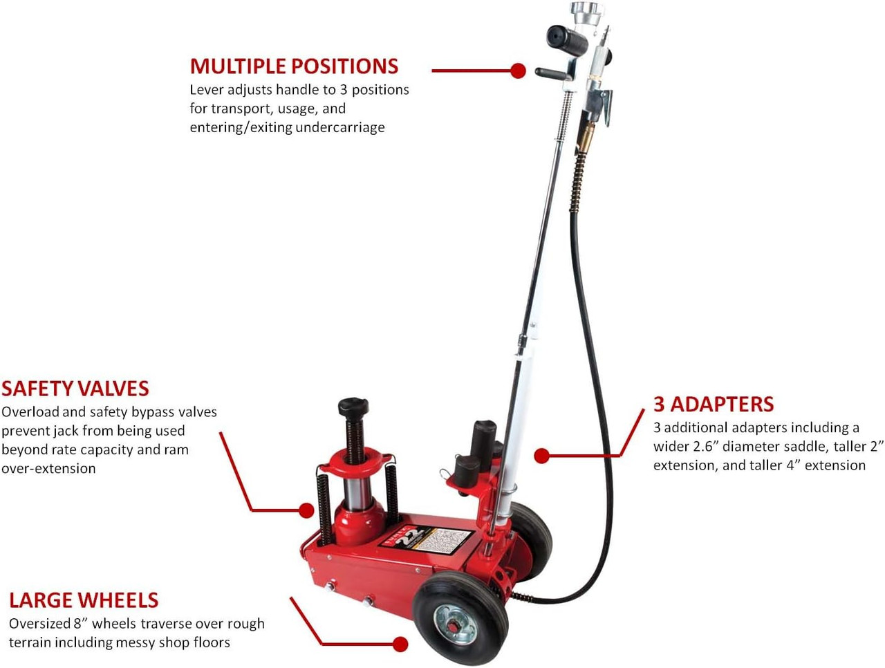 Sunex 22 Ton Air Jack / Hydraulic Jack (6622) | JB Tools