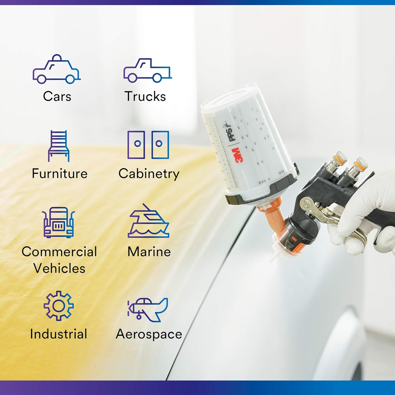 Kit de sistema de copa de pulverización 3M 26112 serie pps 2.0, midi ...