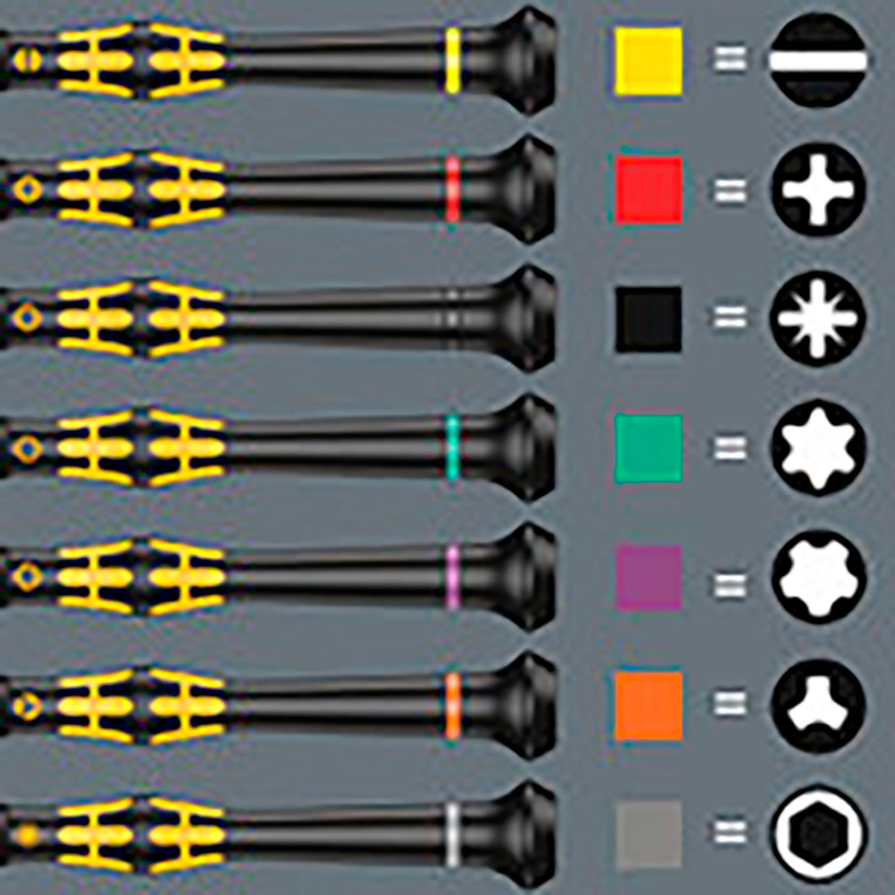 Wera 05030112001 1550 PH ESD Kraftform Micro screwdriver for Phillips ...