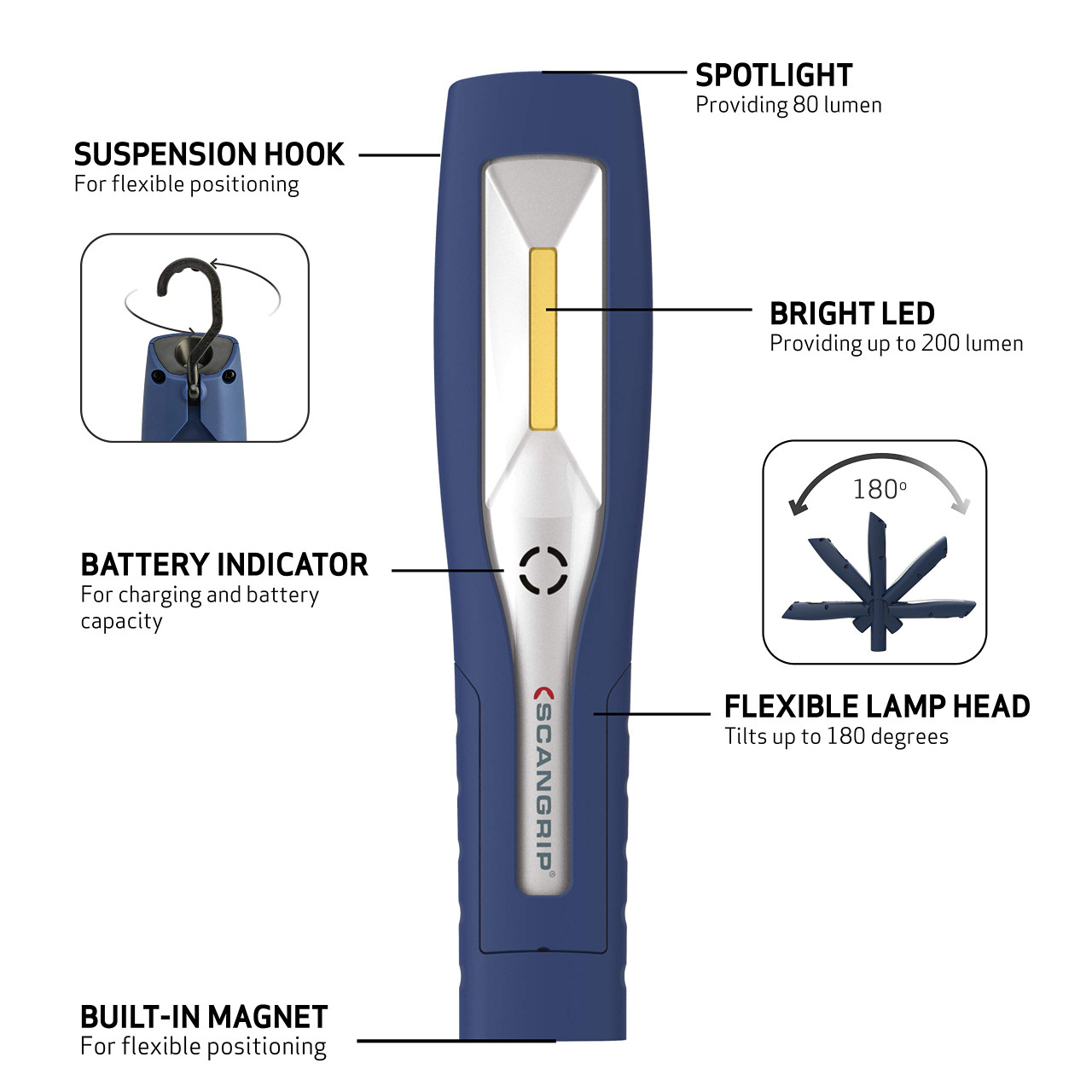 Scangrip 03.5692 SCANMini MAG PRO Rechargeable LED Work Light, Spotlight | JB Tools