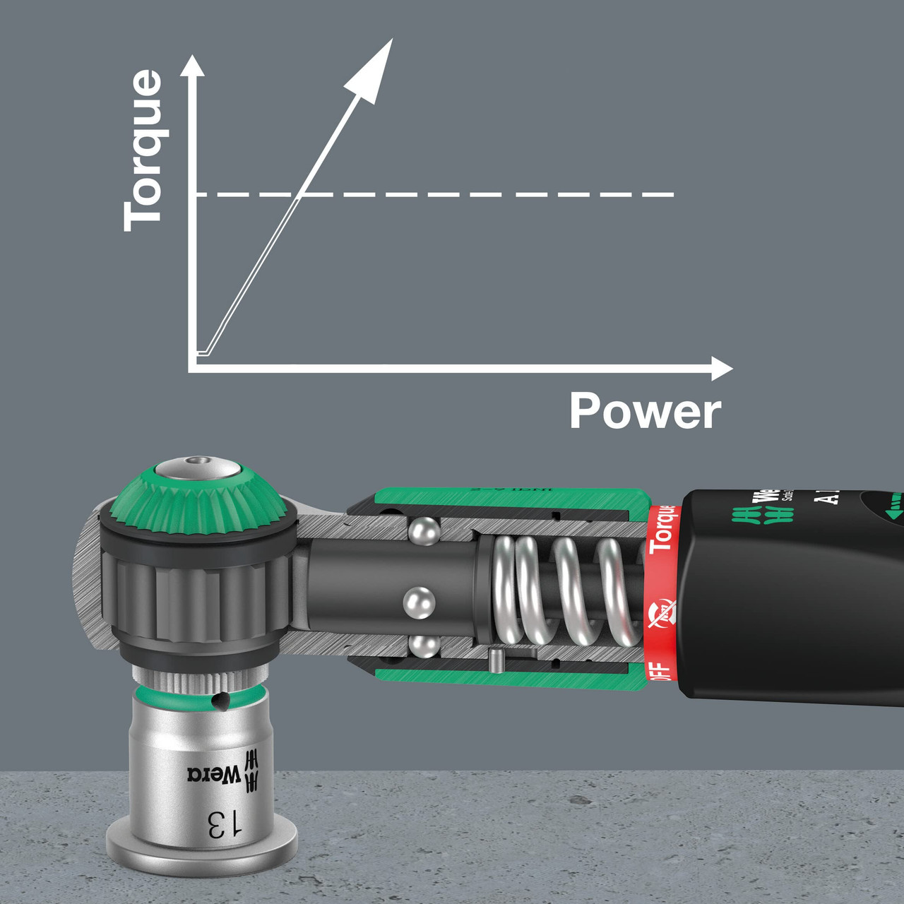 Wera Safe-Torque A 1 Set 1, 1/4" Square Drive (05075830001) | JB Tools