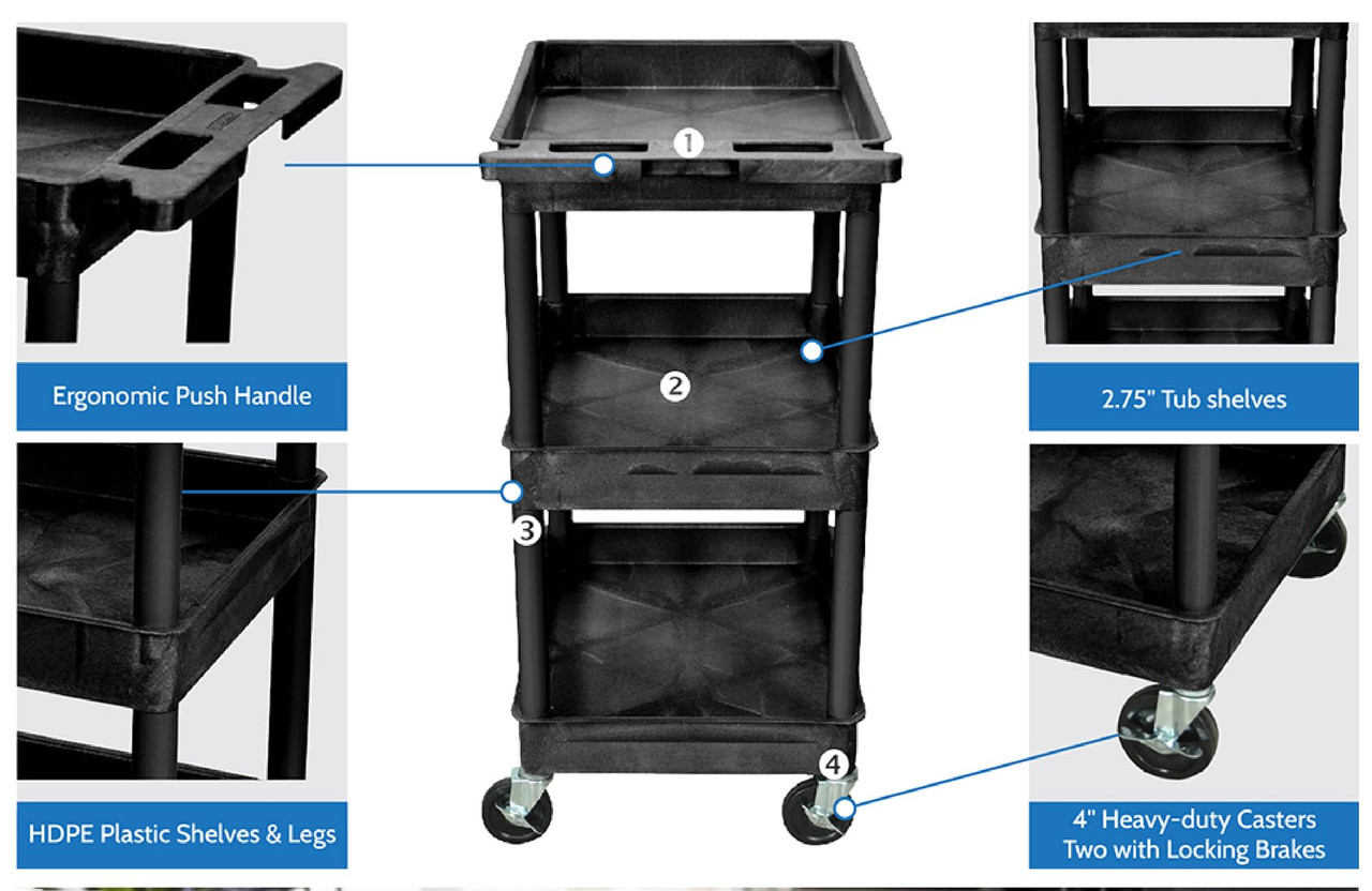 Luxor Workspaces Tub Cart, Three Shelves (STC111-B) | JB Tools