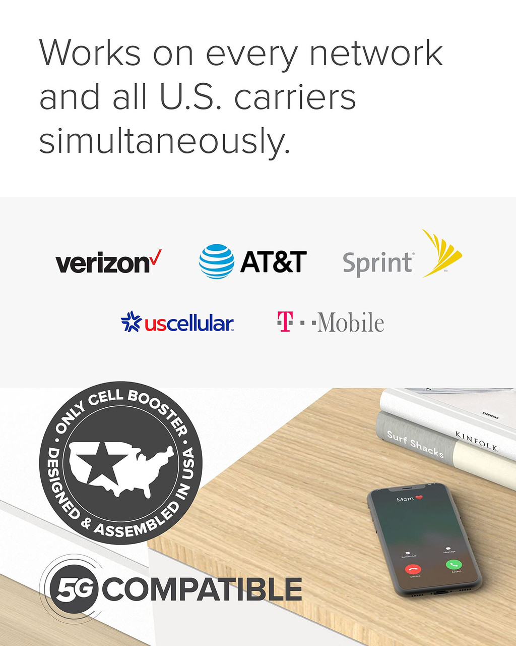 weBoost Installed Home Complete - Cell Phone Signal Booster Kit (474445 ...