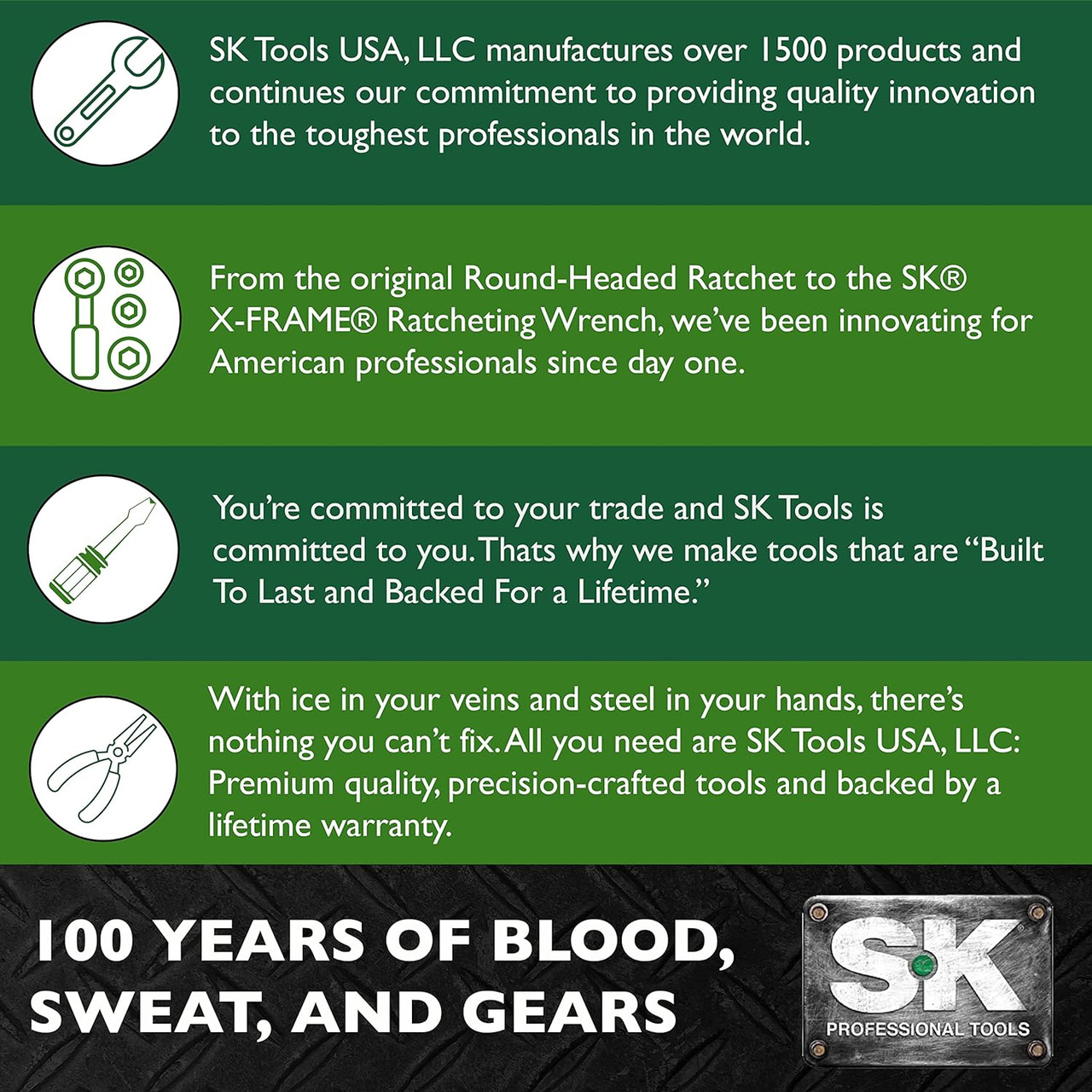 SK Tools 15 Piece 12 Point Metric Regular Combination Chrome Wrench Set ...