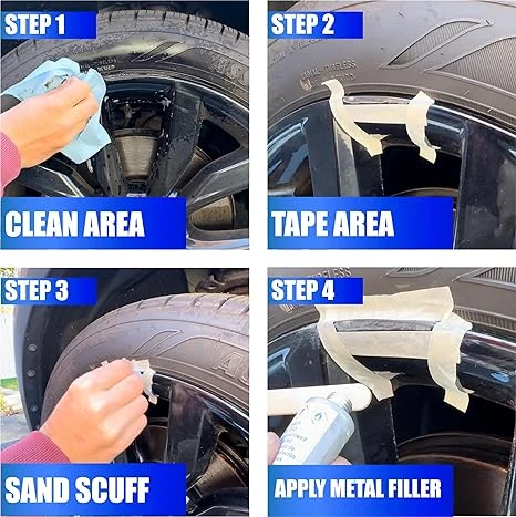 Permatex Wheel Restoration Kit (09142) | JB Tools