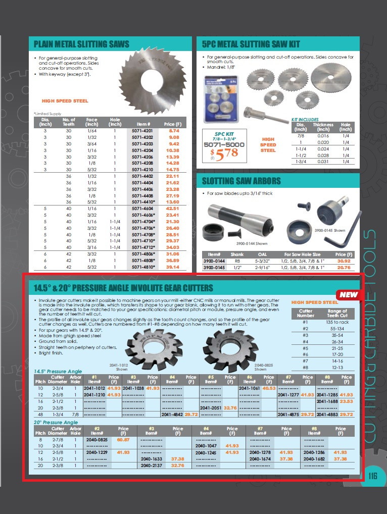 HHIP 20P #3 20 DEGREE GEAR CUTTER (2040-2137) | JB Tools