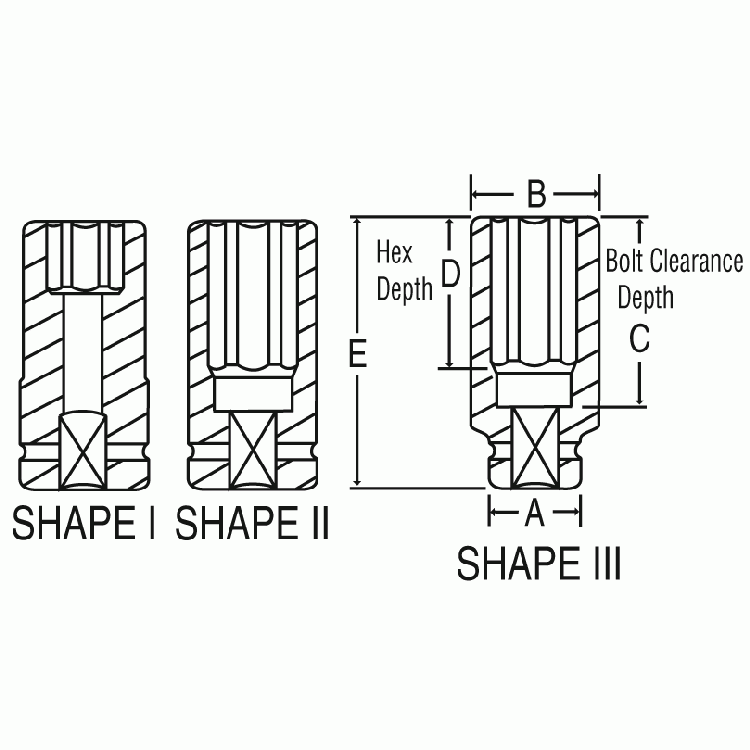 Grey Pneumatic 56Mm X 12 Point Deep 1" Drive Impact Socket (4056MD ...
