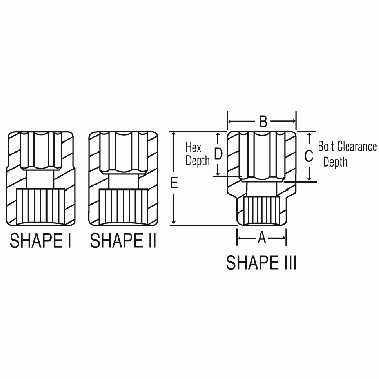 Grey Pneumatic 2-9/16" X 6 Point Short #5 Spline Impact Socket (5082R ...