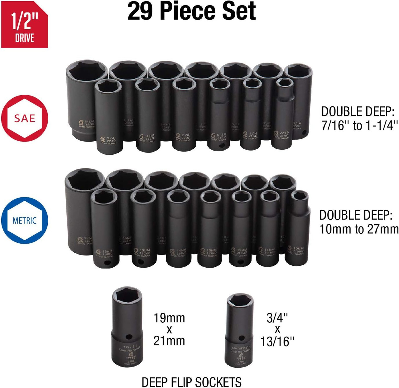 Sunex 5153DD 1/2" Dr. 29 Pc. SAE & Metric Master Double Deep Impact ...