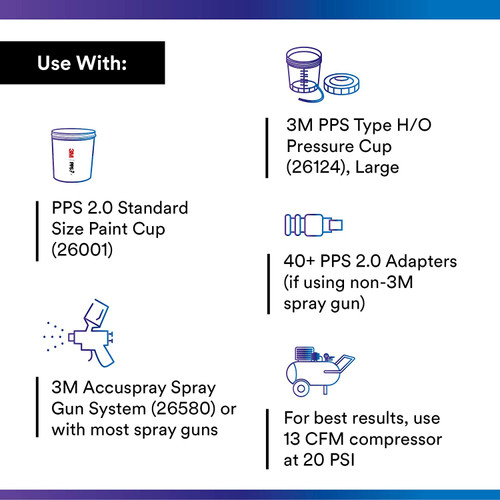 3M 650mL Standard PPS Series 2.0 12-Pack Refill Kit (26173) | JB Tools