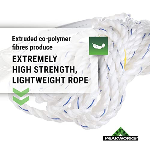 PeakWorks V84084050 Fall Protection Safety Lifeline Rope Grab, Anchor ...