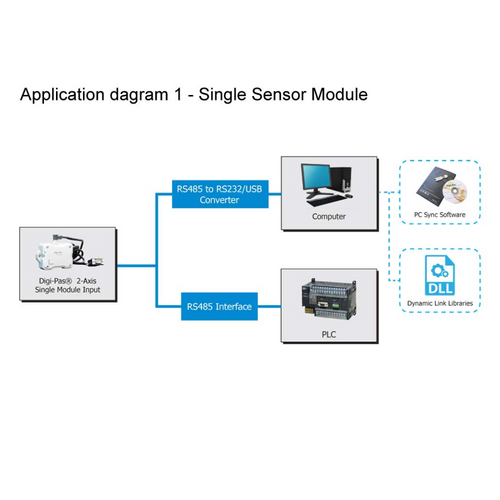 Digi-Pas 2-Axis Tilt Sensor Module (2-05002-99) | JB Tools