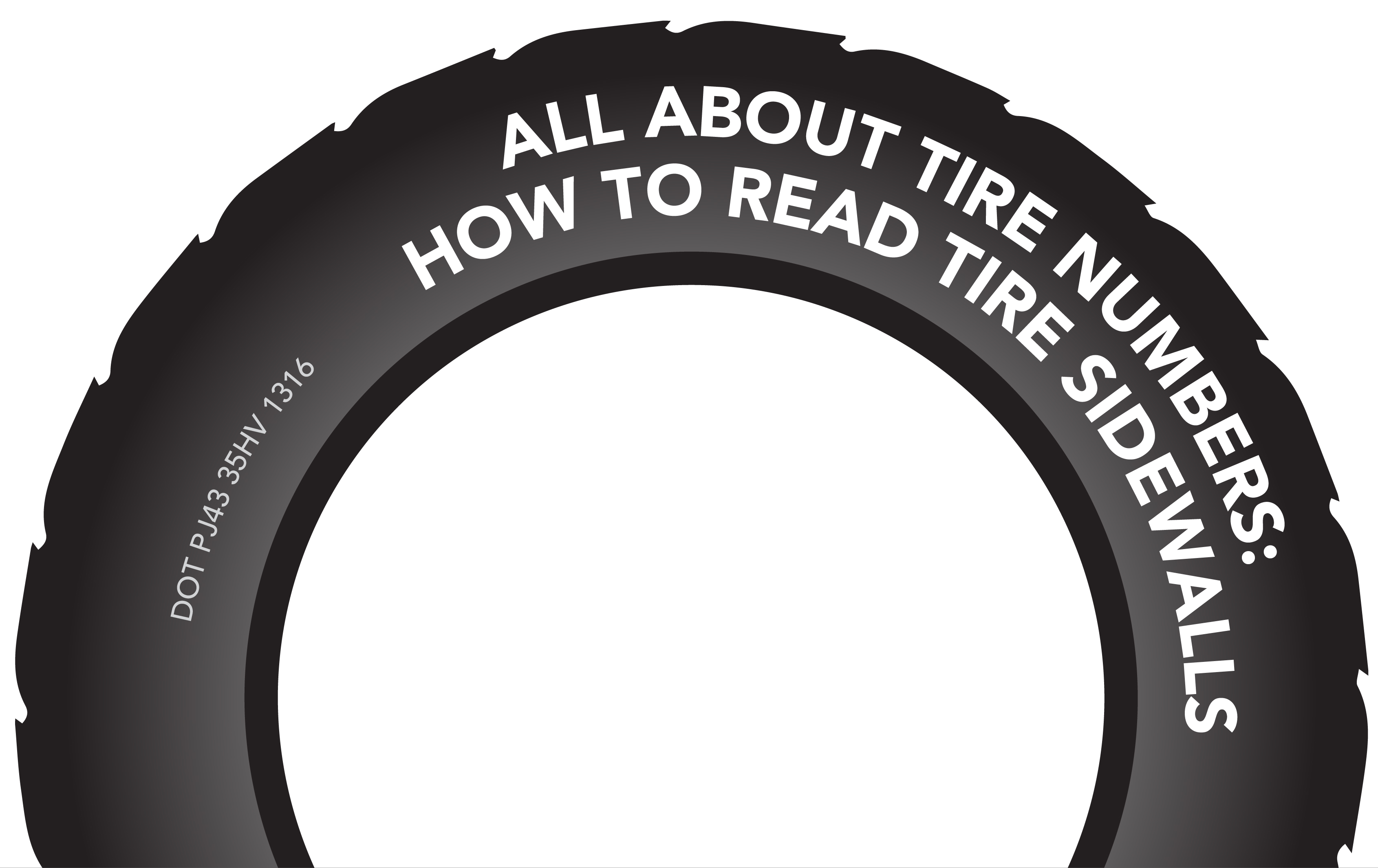 All About Tire Numbers How To Read Tire Sidewalls JB Tools Inc 