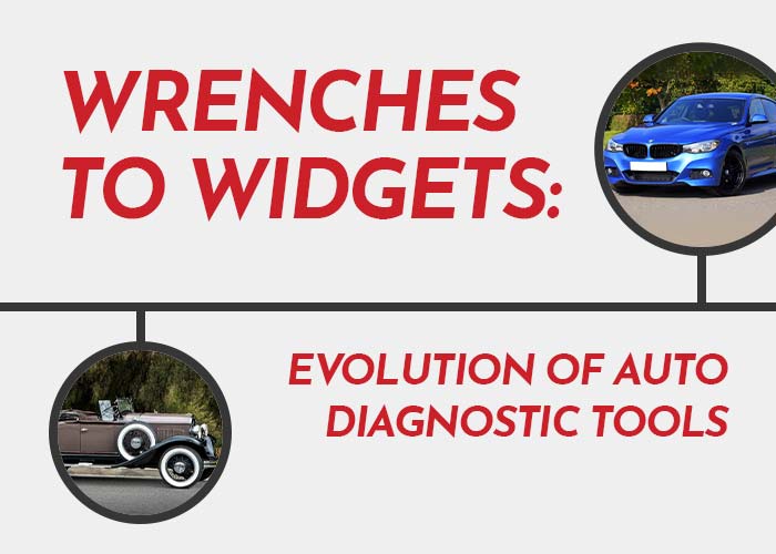 Wrenches to Widgets: Evolution of Auto Diagnostic Tools - JB Tools Inc.