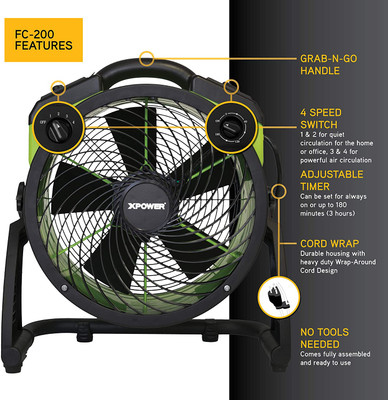 XPOWER Pro Air Circulator Utility Fan (FC-200) | JB Tools