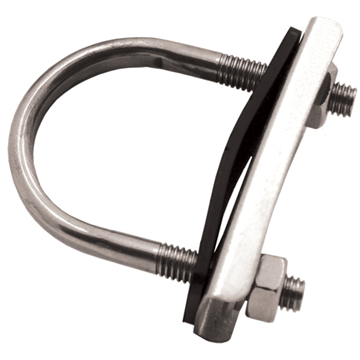 Phoenix USA QF24 Fender Clamp (PQF24UC) | JB Tools