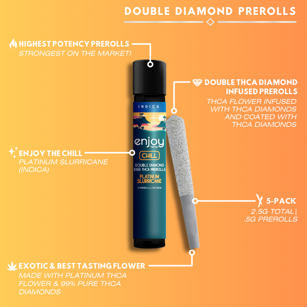 2.5g Mega Potency Double Diamond THCA Prerolls for Chill - Platinum ...