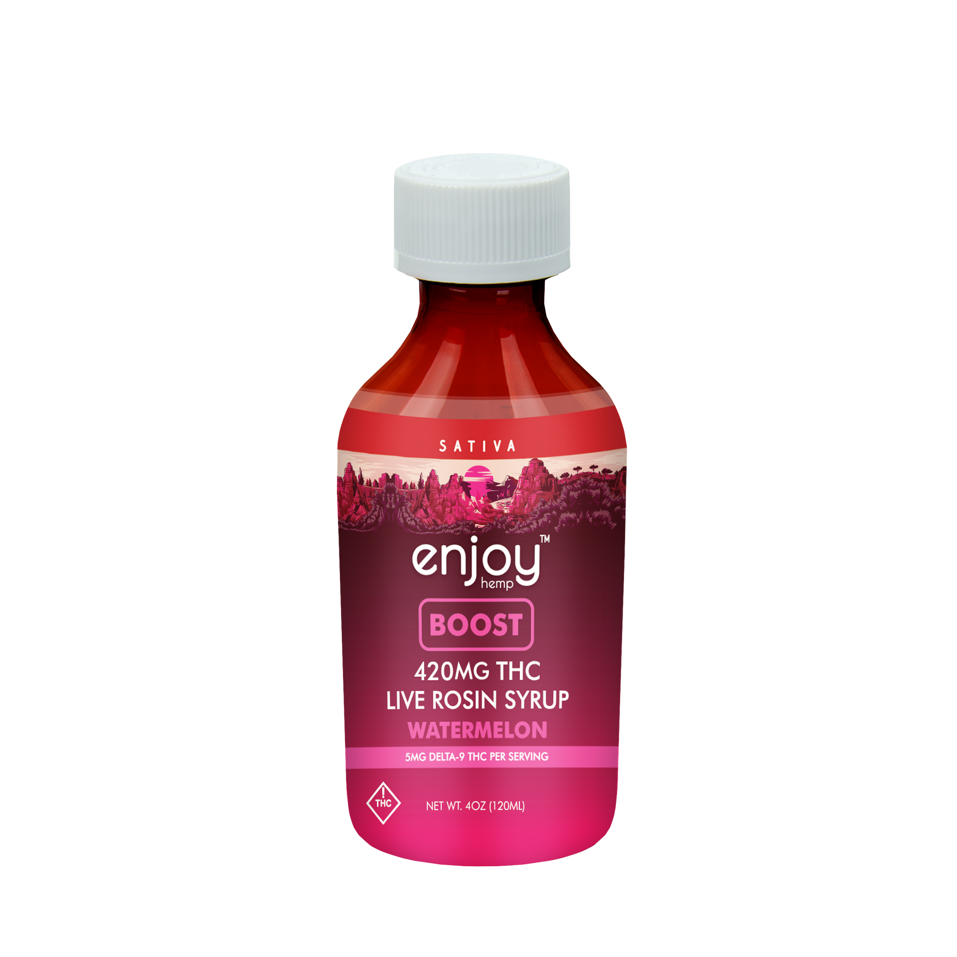 Introducing Enjoy Hemp's Sex Gummies: The Natural Way to Enhance Your ...
