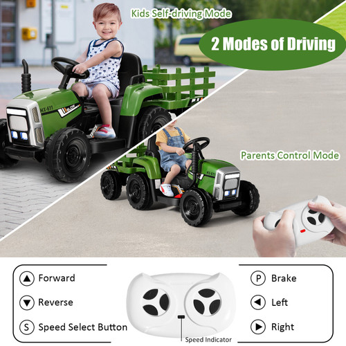 Kids Ride-in Battery Powered Tractor & Trailer with Remote Control ...