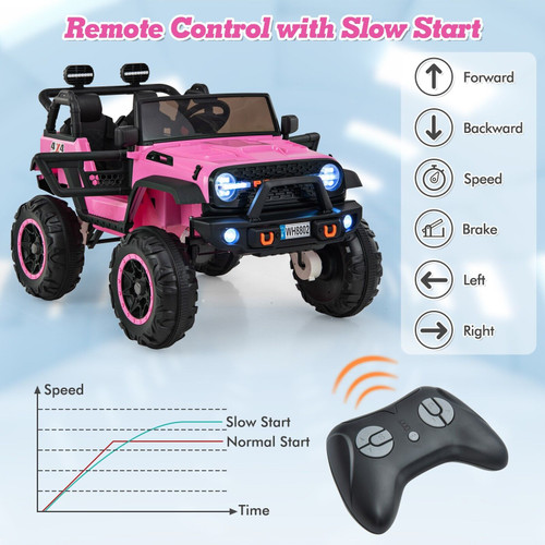 Girls 24v 2 Seat Pink Large TWA Monster Truck & Remote Control - Kids ...