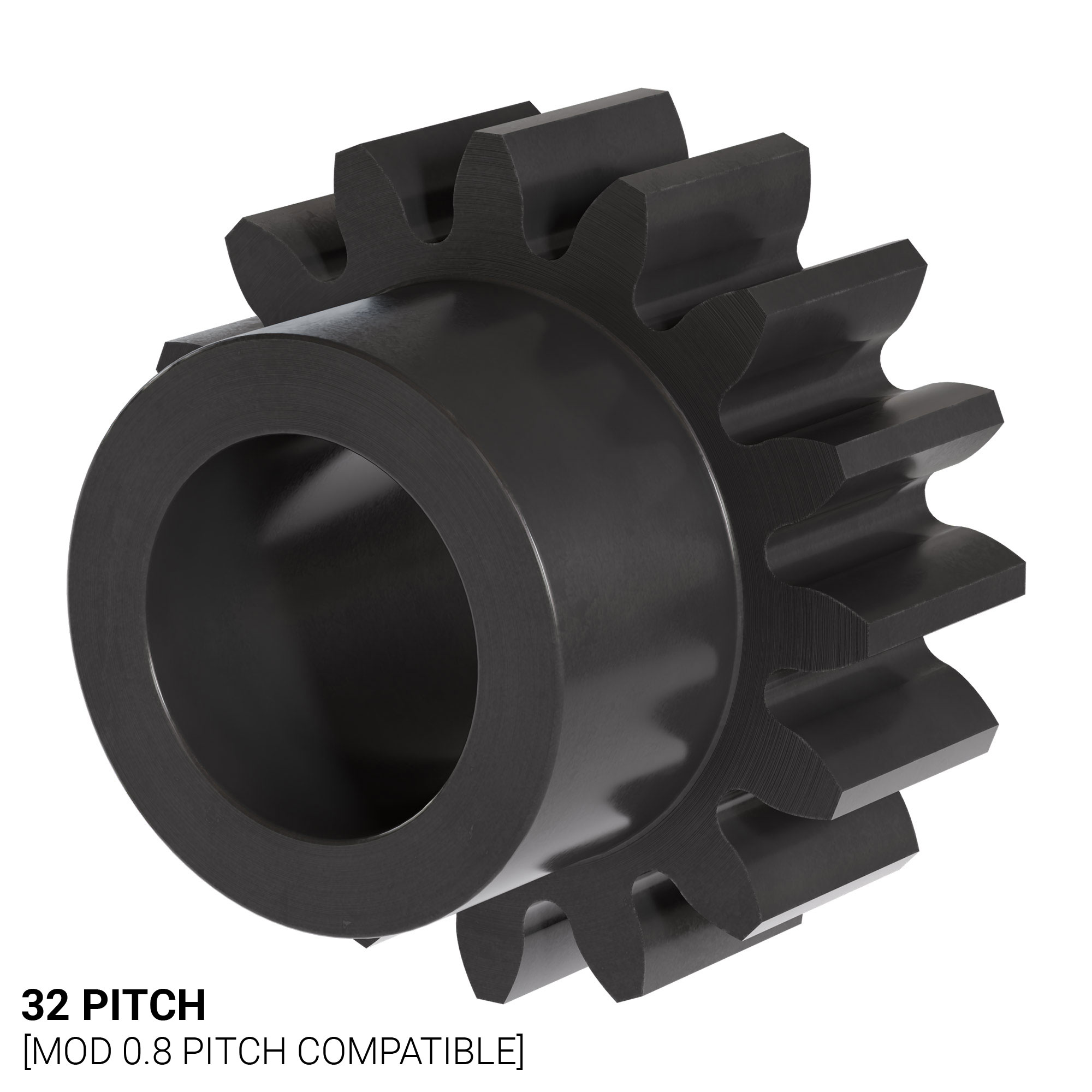 Change Gears - Pressure Angle | The