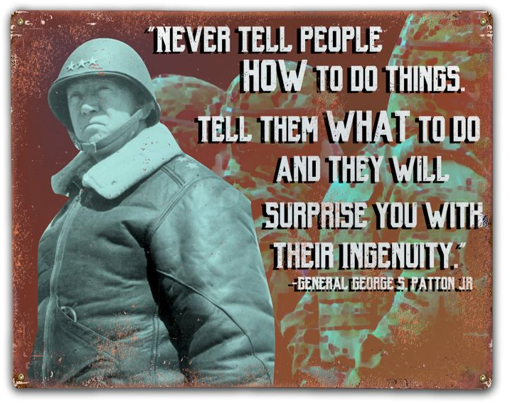 George Patton Leadership Quotes General George S. Patton
