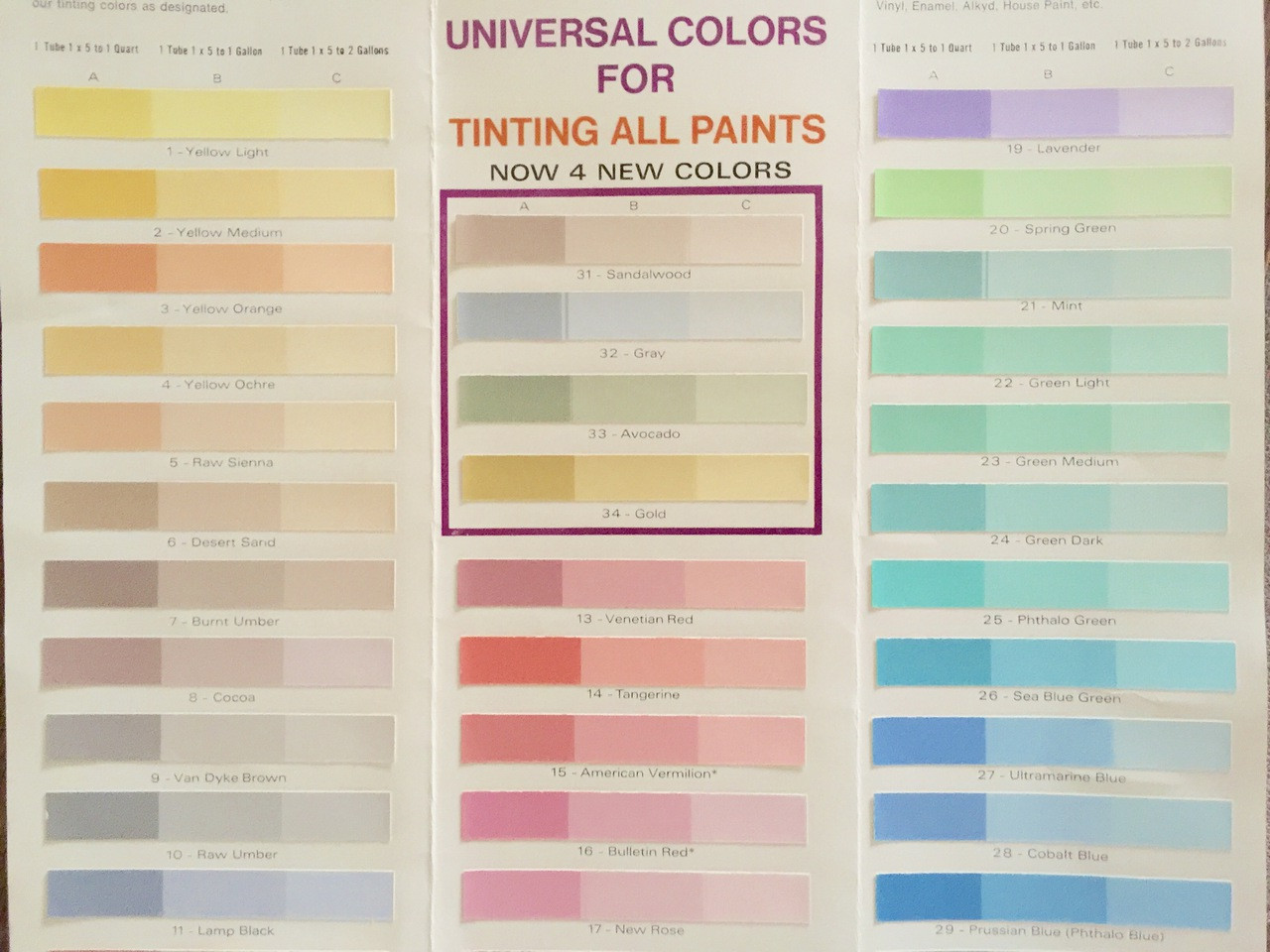 Tint's All Universal Colorant - 1.5oz Tube - Southern Paint & Supply Co.